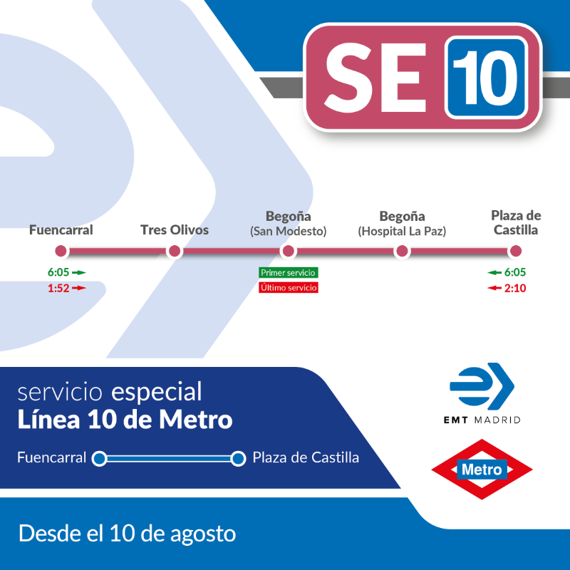 EMT Madrid. Empresa Municipal de Transportes de Madrid, S. A. - Noticias